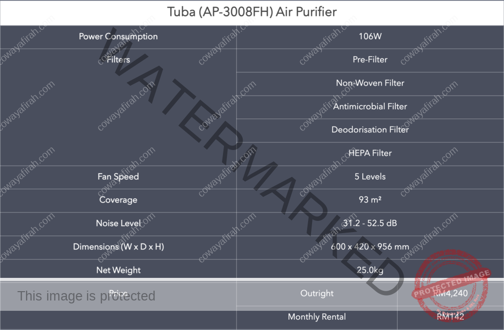 Coway Tuba – Coway Malaysia